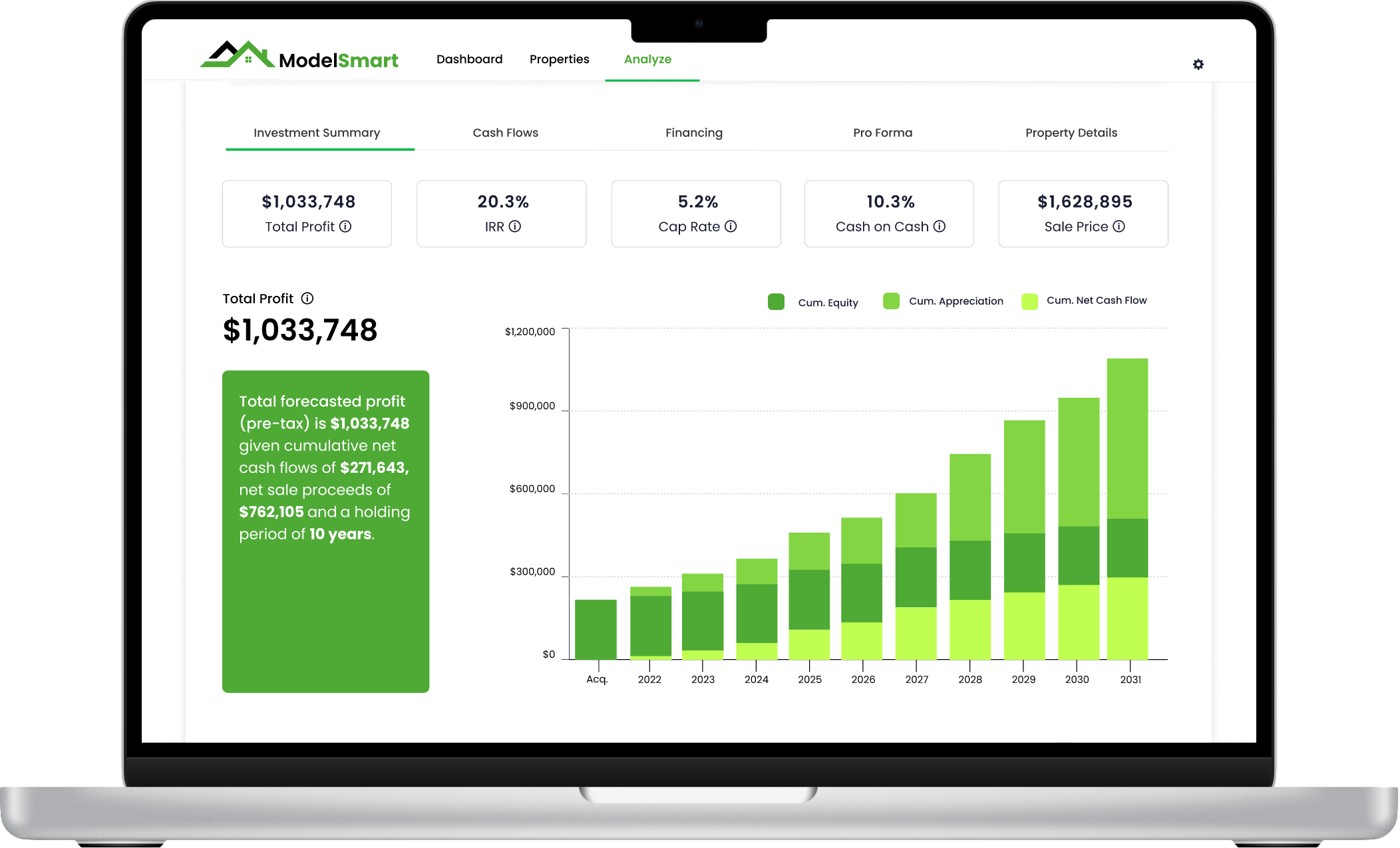 ModelSmart | Analyze Your Next Investment Property