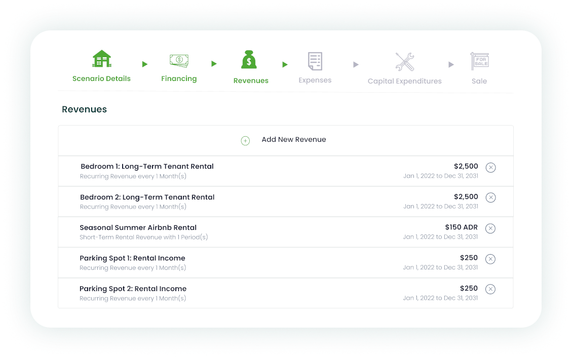 ModelSmart | Analyze Your Next Investment Property